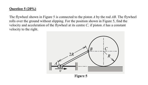 Question 5 (20%) The flywheel shown in Figure 5 is connected to the ...