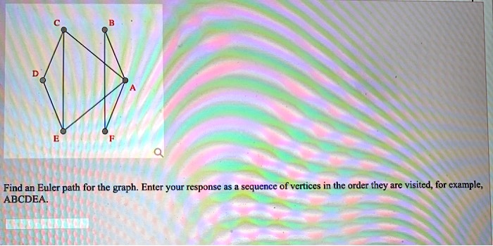 Solved Find An Euler Path For The Graph Enter Your Rcsponse As Sequence Of Vertices In The 