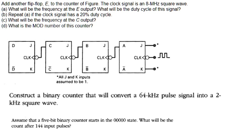 Add another flip-flop, E, to the counter of Figure. The clock signal is an 8-MHz square wave. (a ...