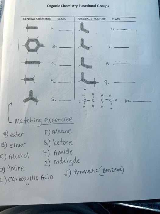 organic chemistry functional groups gonoral structure class general ...