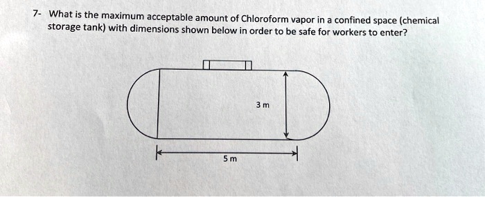 what is the maximum acceptable amount of chloroform vapor in confined ...