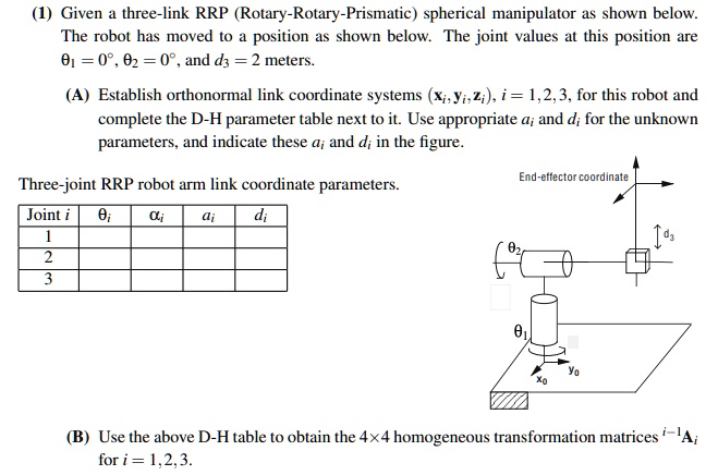 Given a three-link RRP (Rotary-Rotary-Prismatic) spherical manipulator ...