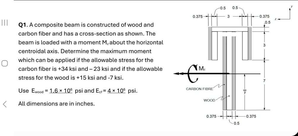 q1 a composite beam is constructed of wood and carbon fiber and has a ...