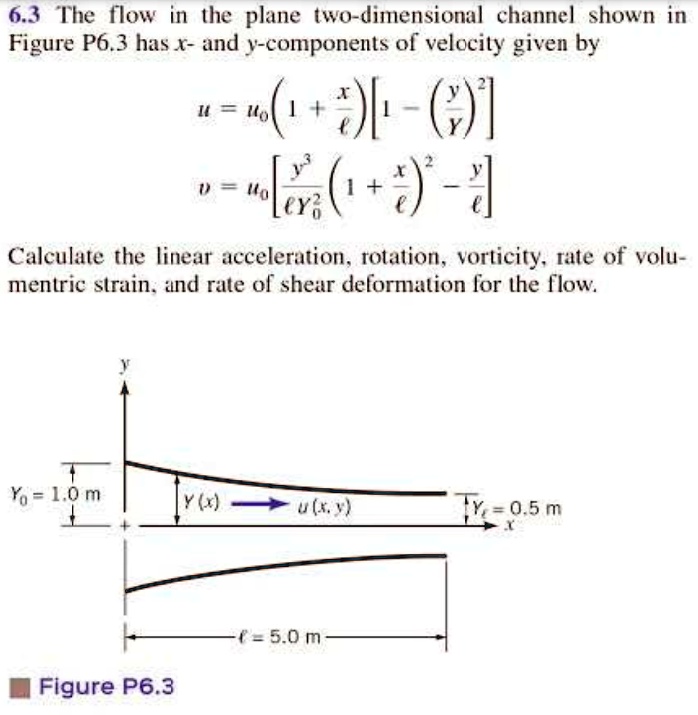 The flow in the plane two-dimensional channel shown in Figure P6.3 has x- and y-components of ...