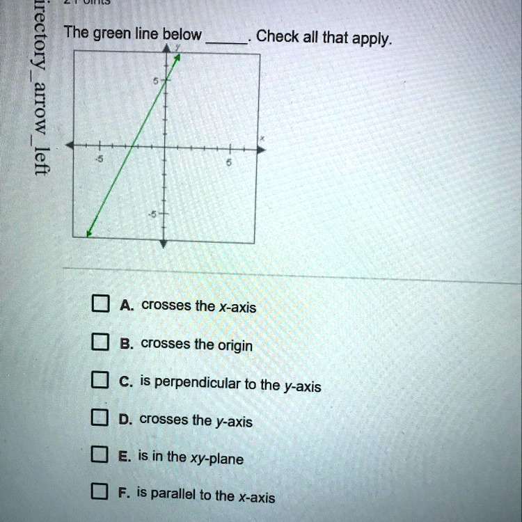 SOLVED: 'The green line below 1 The green line below Check all that apply: 1 5 crosses the X ...