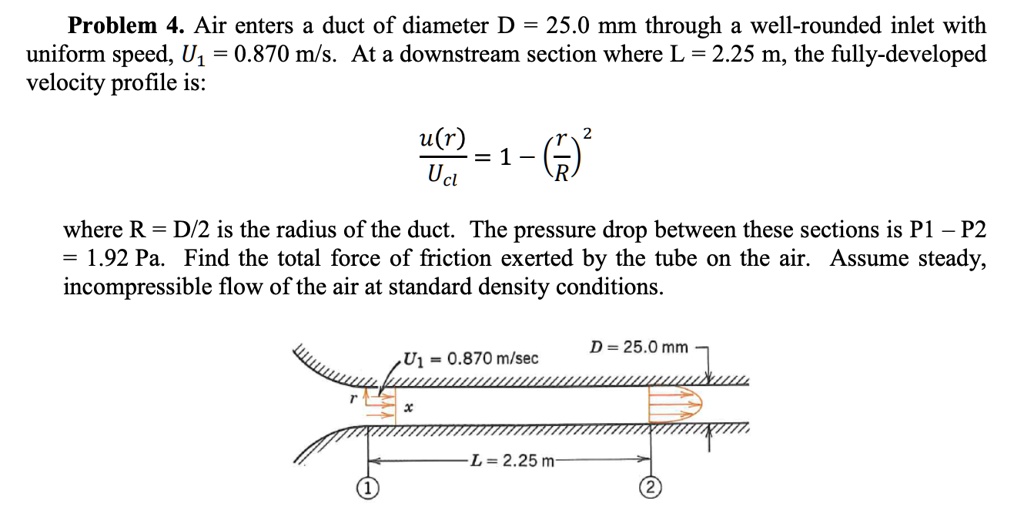 problem 4 air enters a duct of diameter d 250 mm through a well rounded inlet with uniform speed ...