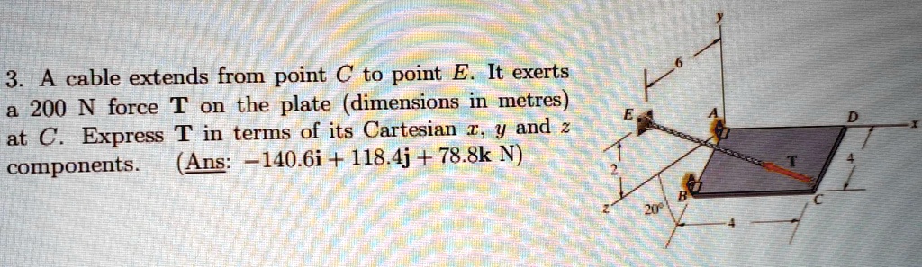 SOLVED: A cable extends from point C to point E. It exerts a 200 N force T on the plate with ...