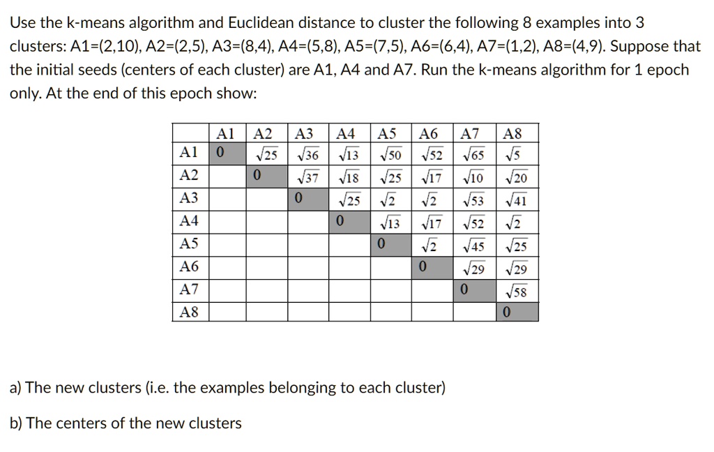 Use The K Means Algorithm And Euclidean Distance To Cluster The Following 8 Examples Into 3