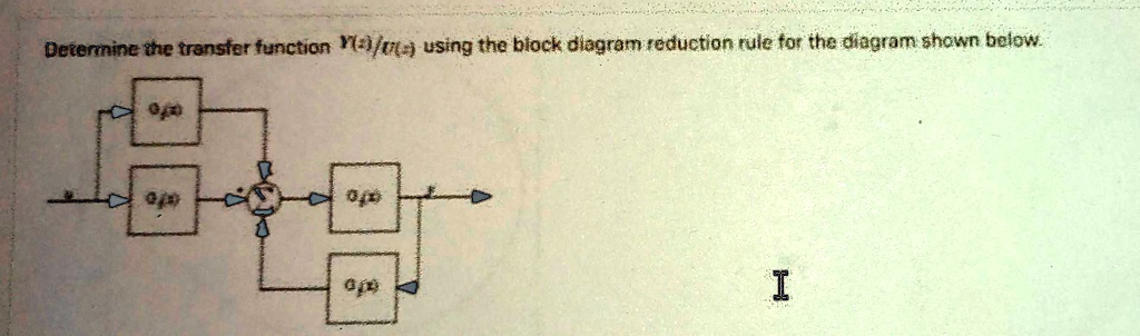 Determine the transfer function Y(s)/R(s) using the block diagram reduction rule for the diagram ...