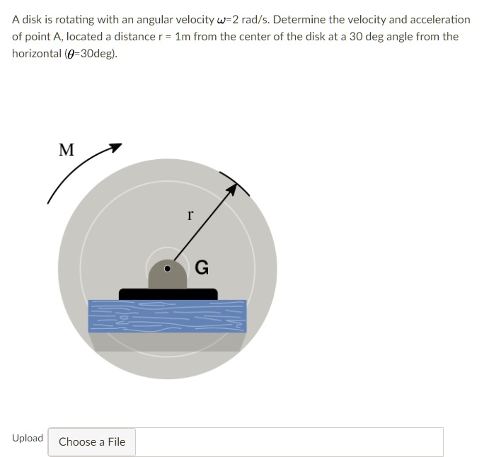 A Disk Is Rotating With An Angular Velocity Omega2 Rads Determine The Velocity And Acceleration 0387