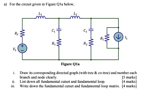 SOLVED: For the circuit given in Figure Q1a below: L1 YYY Figure Q1a Draw its corresponding ...