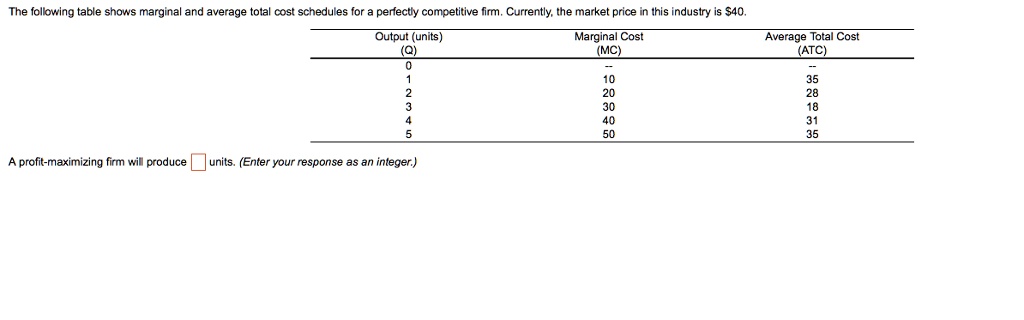 SOLVED: The following table shows marginal and average total cost ...