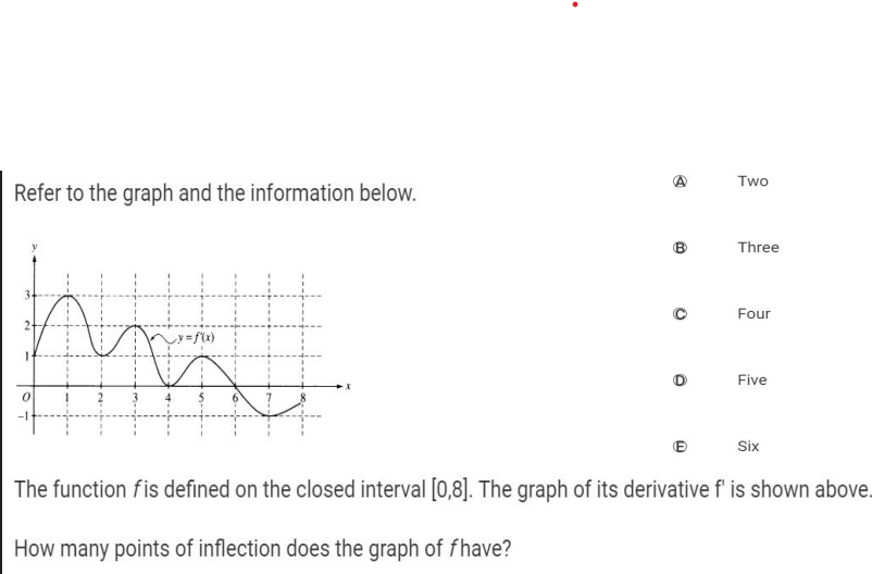 SOLVED: Refer to the graph and the information below. (A) Two B Three C. Four (D) Five (E) Six ...