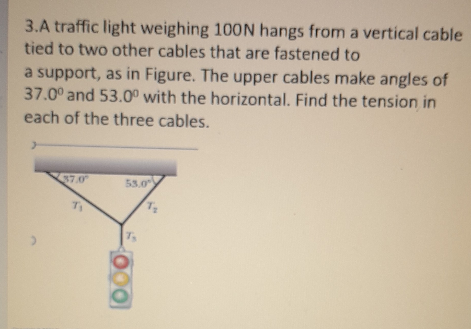 3.A traffic light weighing 100 N hangs from a vertical cable tied to ...