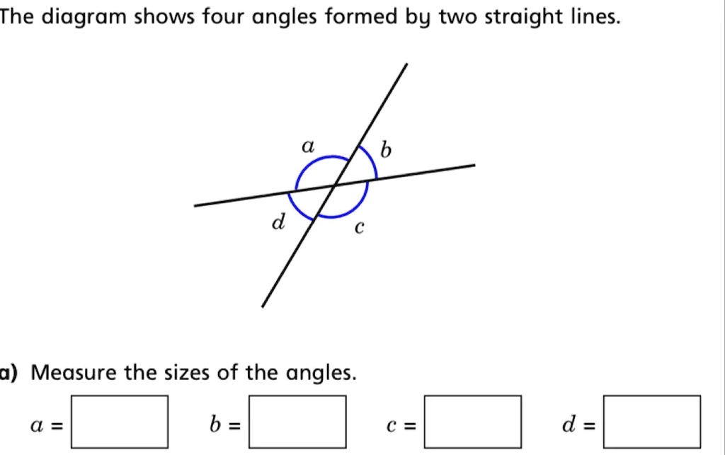 [GET ANSWER] The diagram shows four angles formed by two straight lines ...