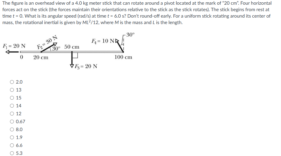 The figure is an overhead view of a 4.0 kg meter stick that can rotate around a pivot located at ...