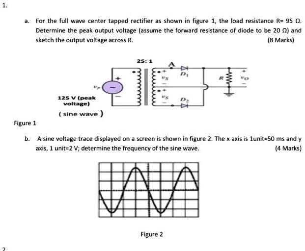 SOLVED: a. For the full-wave center-tapped rectifier as shown in Figure 1, the load resistance R ...