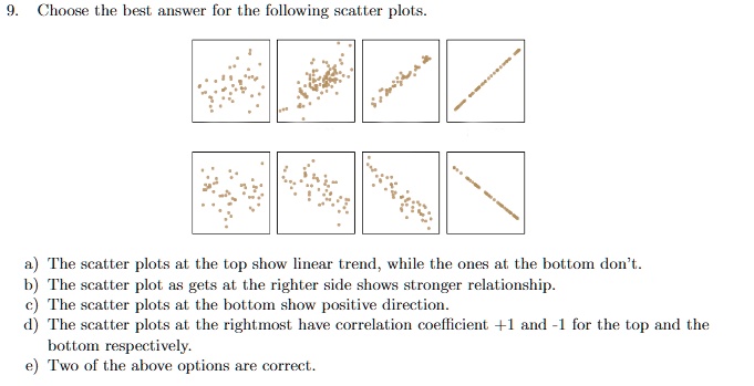 SOLVED: 9. Choose the best answer for the following scatter plots. a ...