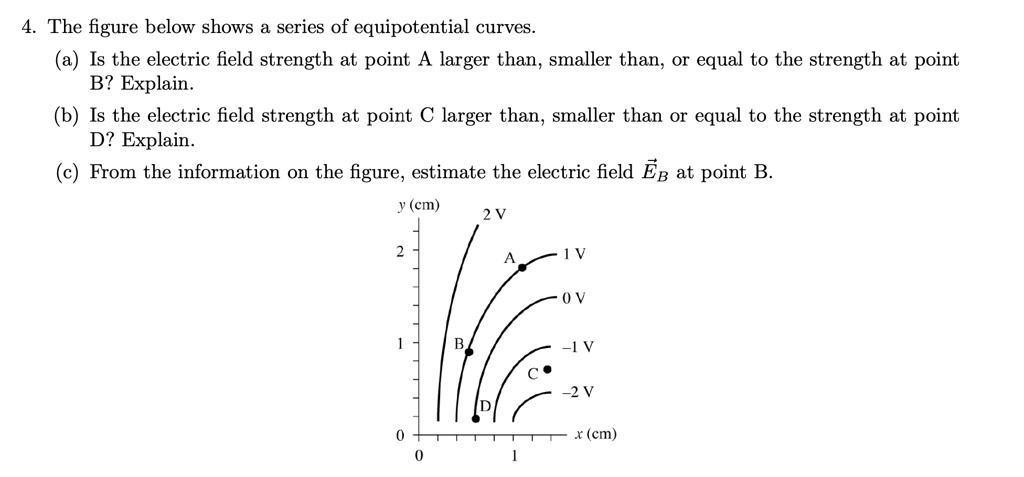the figure below shows a series of equipotential curves is the electric ...