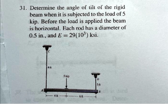 SOLVED: 31. Determine the angle of tilt of the rigid beam when it is ...