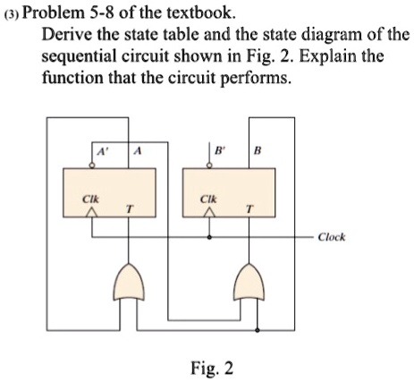 (3) Problem 5-8 of the textbook. Derive the state table and the state ...