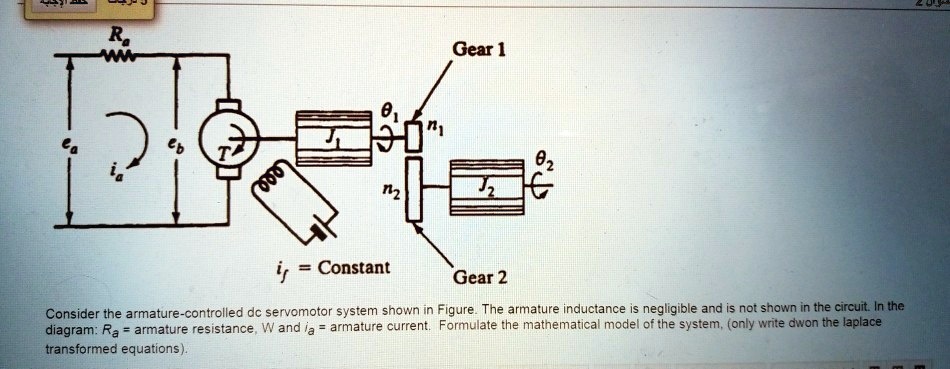 SOLVED: Gear 1 m i = Constant Gear 2 Consider the armature-controlled ...