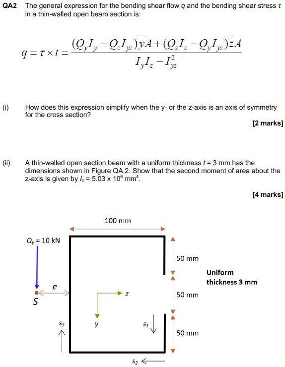 The beam cross-section in Figure QA.2 carries only a vertical shear force Qy = 10 kN (i.e. Qz ...