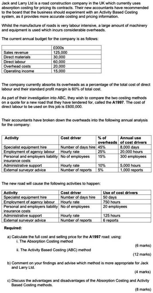 SOLVED: Title: Costing Methods for Road Construction: A Comparison of ...