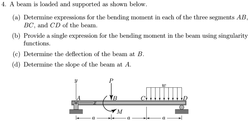 SOLVED: 4. A beam is loaded and supported as shown below. (a) Determine expressions for the ...