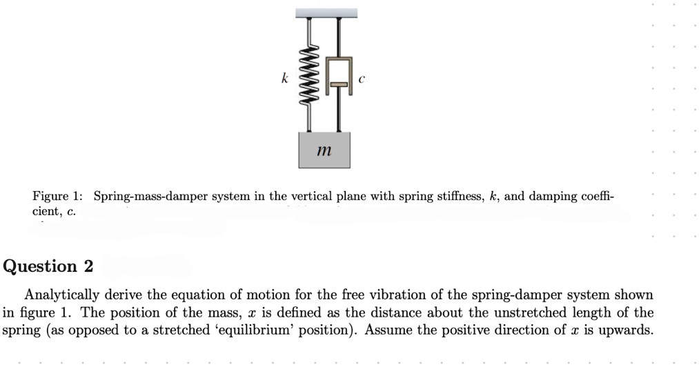 SOLVED: step by step please 1m Figure 1: Spring-mass-damper system in ...