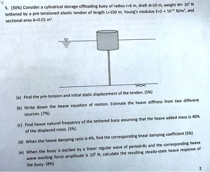 SOLVED: 5. (30%) Consider a cylindrical storage-offloading buoy of ...