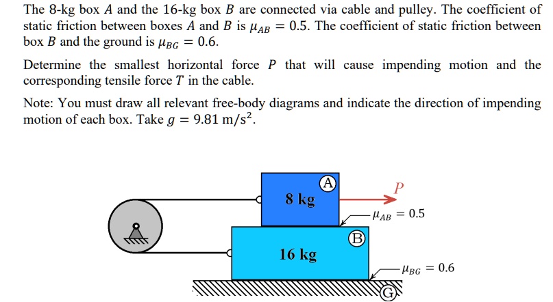 The 8-kg box A and the 16-kg box B are connected via cable and pulley ...