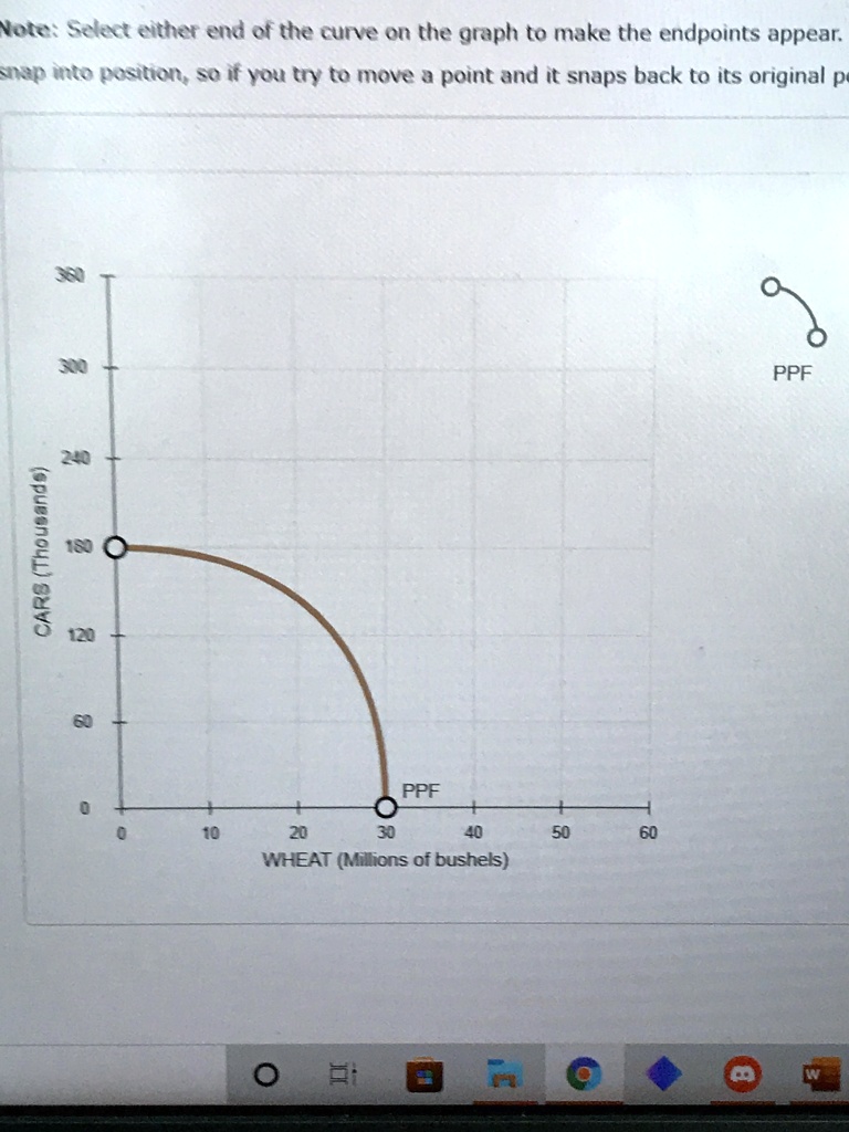 Note: Select either end of the curve on the graph to make the endpoints appear. snap into ...