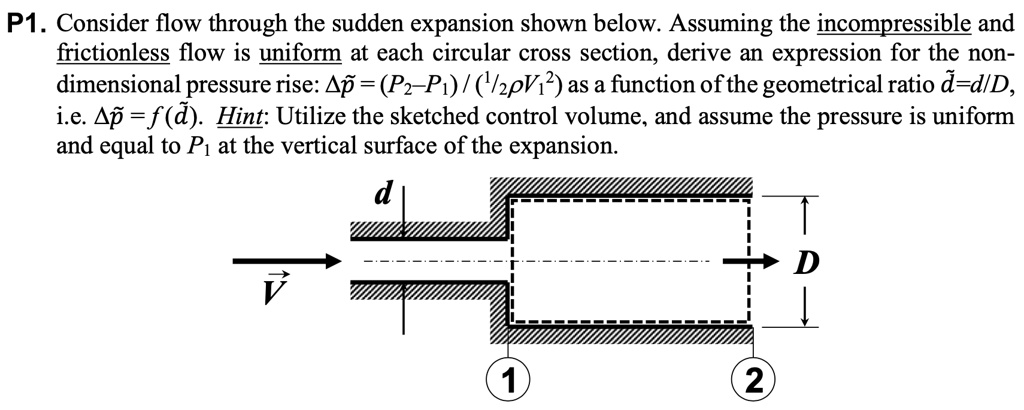 p1 consider flow through the sudden expansion shown below assuming the ...