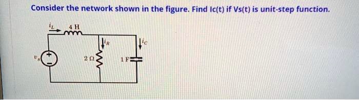 Consider the network shown in the figure. Find Ic(t) if Vs(t) is unit-step function.