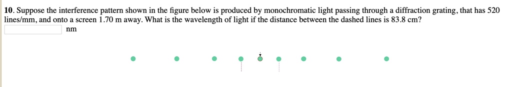 SOLVED: 10 . Suppose the interference pattern shown in the figure below ...