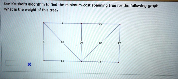 SOLVED: Use Kruskal's algorithm to find the minimum-cost spanning tree ...