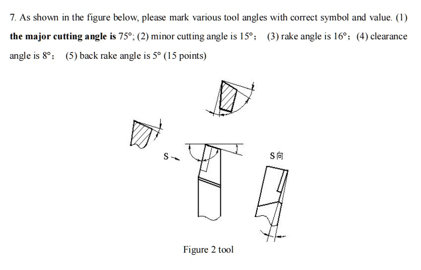 7 as shown in the figure below please mark various tool angles with ...