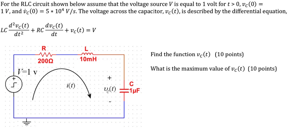 For the RLC circuit shown below assume that the voltage source V is equal to 1 volt for t > 0 ...
