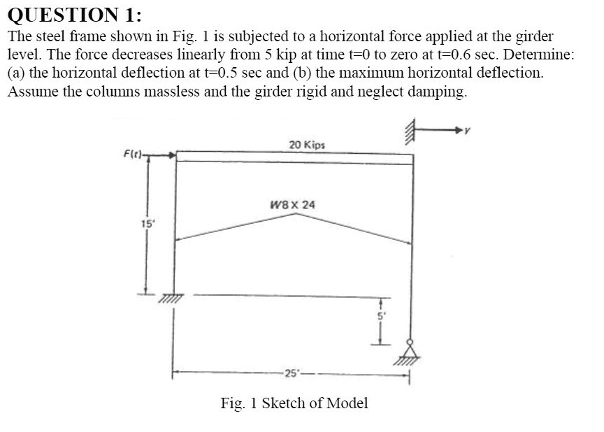 QUESTION 1: The steel frame shown in Fig. 1 is subjected to a ...