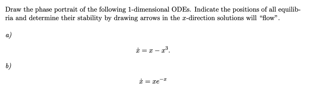 SOLVED: Draw the phase portrait of the following 1-dimensional ODEs ...