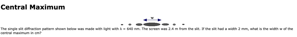 SOLVED:Central Maximum The single slit diffraction pattern shown below ...