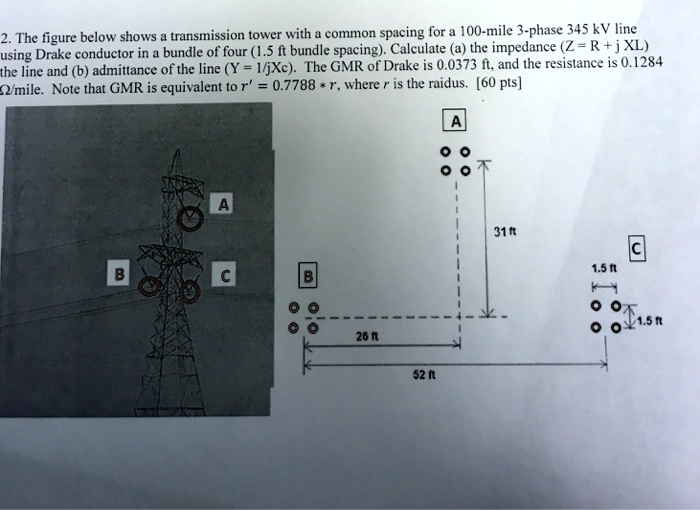 2 the figure below shows a transmission tower with a common spacing for ...