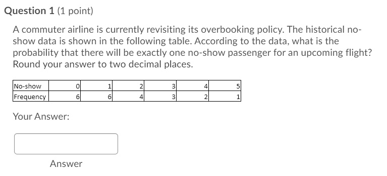 question 1 1 point a commuter airline is currently revisiting its ...