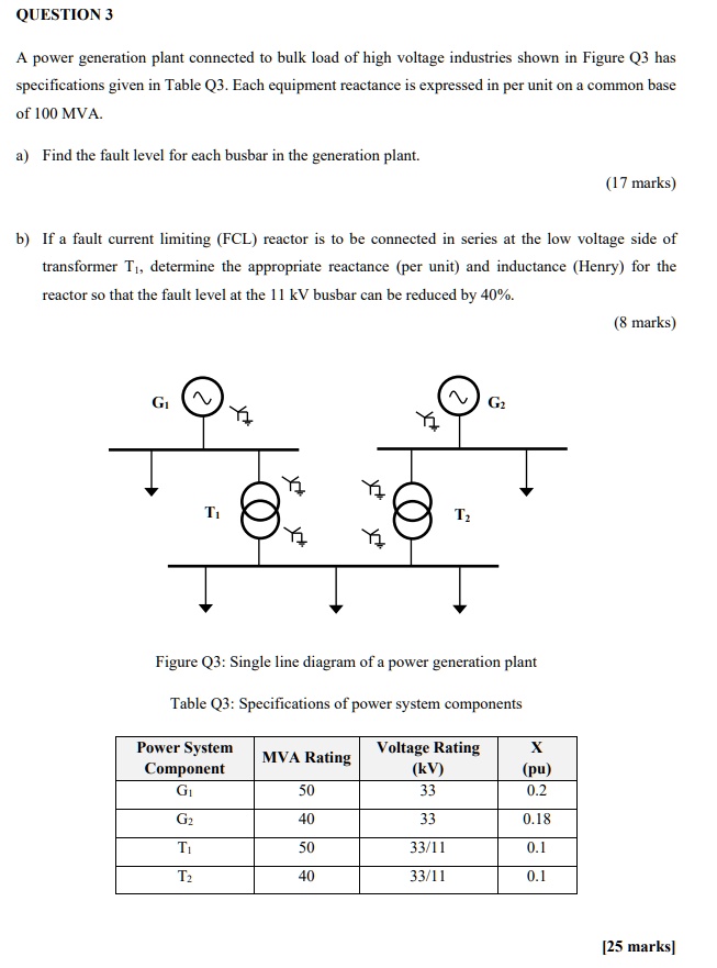 SOLVED: QUESTION 3 A power generation plant connected to bulk load of high voltage industries ...