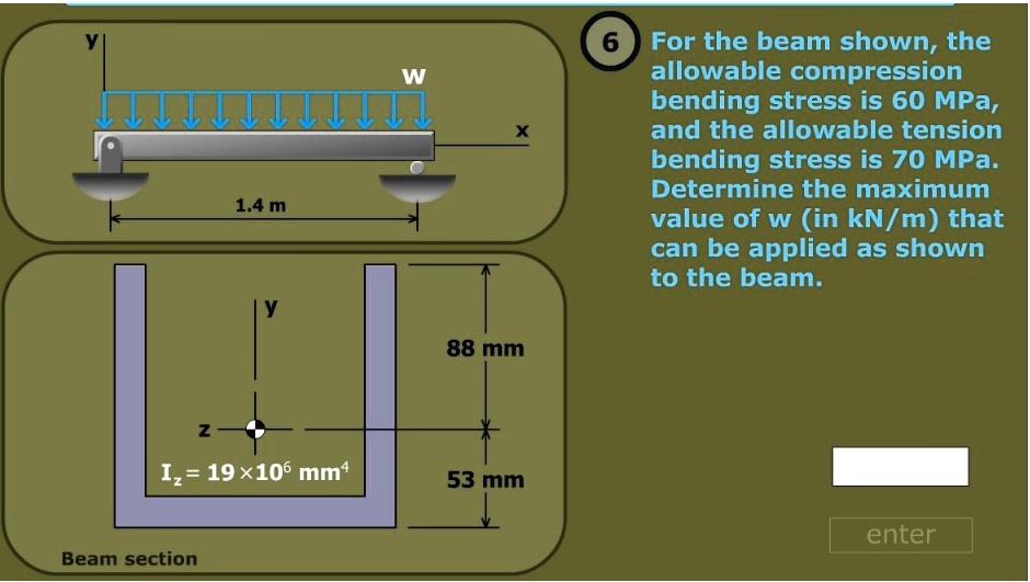 For the beam shown, the allowable compression bending stress is 60 MPa ...