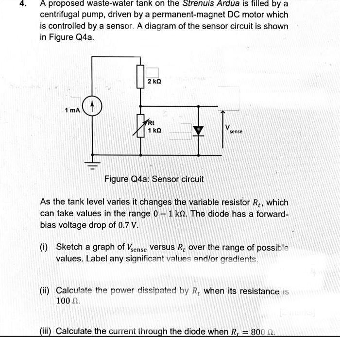 SOLVED: A proposed wastewater tank on the Strenuis Ardua is filled by a ...