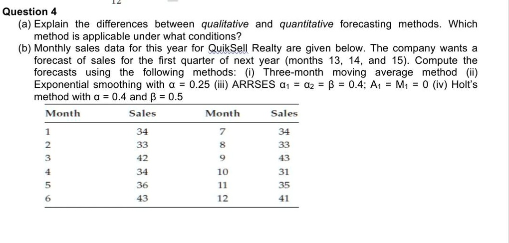 SOLVED ion 4 a Explain The Differences Between Qualitative And 