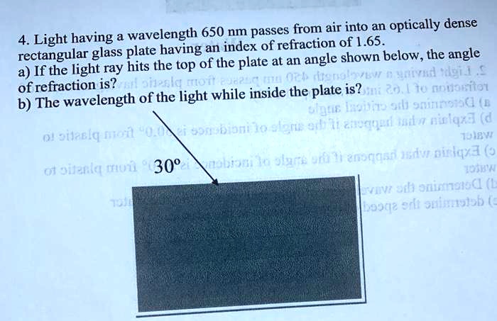 SOLVED: 650 nm passes from air into an optically dense medium with a ...