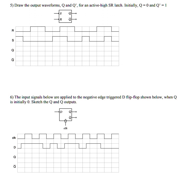 5) Draw the output waveforms, Q and Q', for an active-high SR latch. Initially, Q = 0 and Q' = 1 ...
